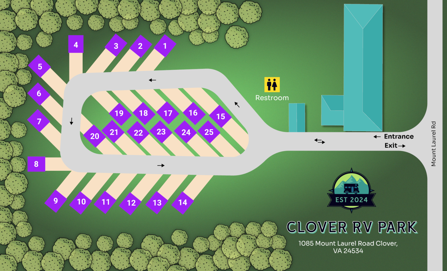 Clover RV Park - Clover RV Park